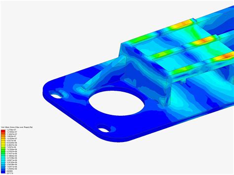 Support Powertrian Controller By Ldebenedetti Simscale