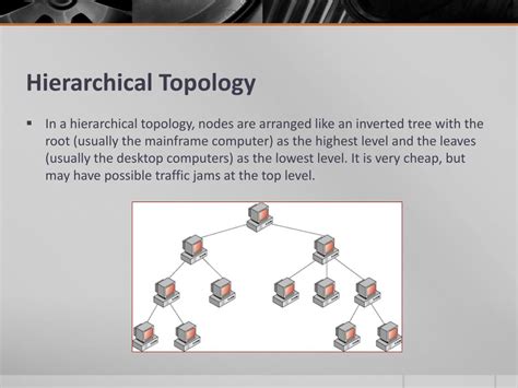 Ppt Network Topology Powerpoint Presentation Free Download Id 2391191