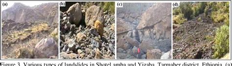 Figure 1 From Gis Based Landslide Susceptibility Evaluation Using Analytical Hierarchy Process