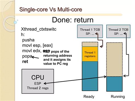 Threads And Multi Threading Pptx