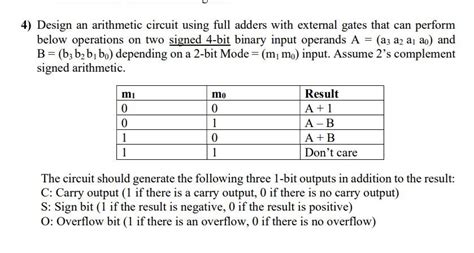 Solved 4 Design An Arithmetic Circuit Using Full Adders