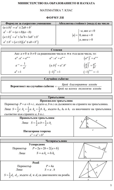 Формули за НВО по математика в 7 клас