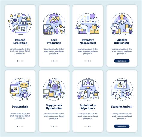 2d Icons Representing Overproduction Mobile App Screen Set Walkthrough 4 Steps Colorful Graphic
