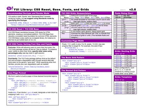 Css Pdf