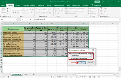 Formatting Tables In Excel How To Format Tables Step By Step Guide Healthy Food Near Me