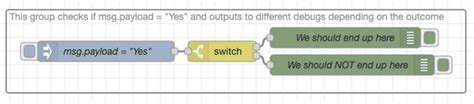 Format Your Node RED Flows For Better Team Collaboration FlowFuse
