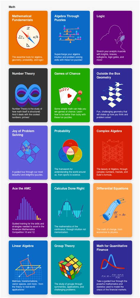 Marias Math News January 2018