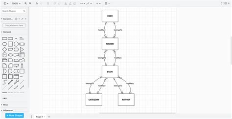 Mocking Complex Apis With Mirage Js Logrocket Blog