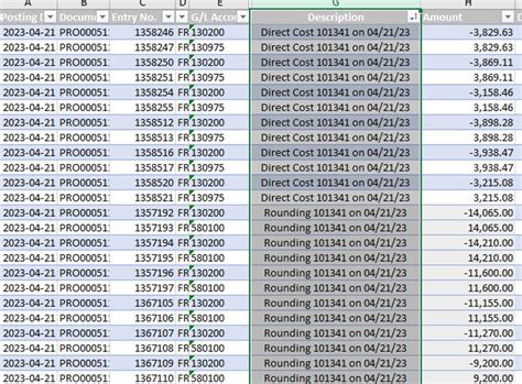 Discussions Business Central Nav Ug Dynamics Communities