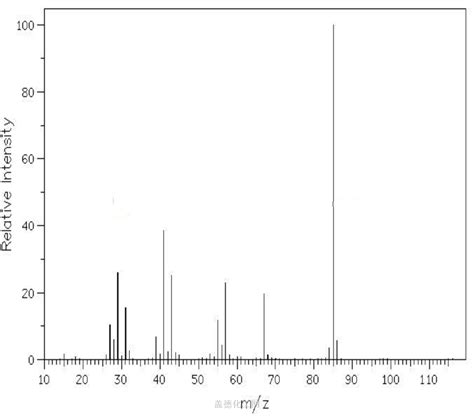 Tetrahydropyran 2 Methanol 100 72 1 Wiki