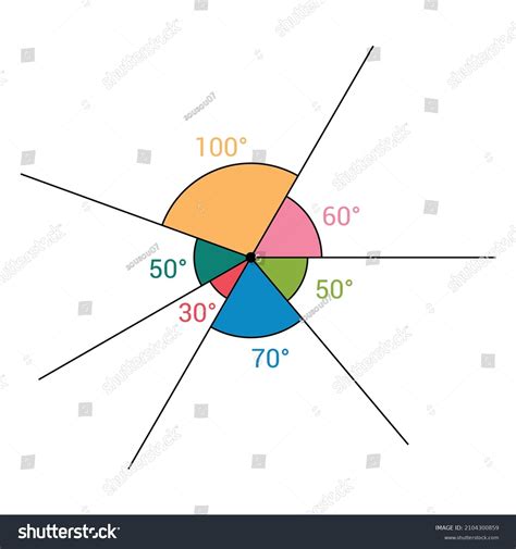 angles point mathematics angles around point stock vector royalty free