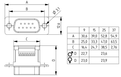Idc Connector Sizes At Sandra Madrigal Blog