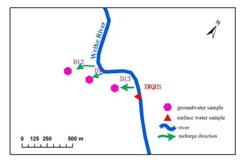 Relationships Between Surface Water And Groundwater Download Scientific Diagram
