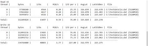 using diskspd to test sql server storage subsystems