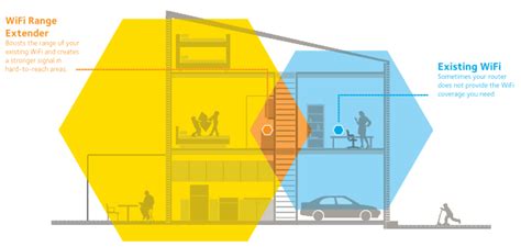 NETGEAR EX2700 WiFi Range Extender Manual ManualsLib