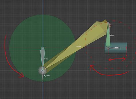 double pendulum rig double piston rig animation and rigging blender artists community