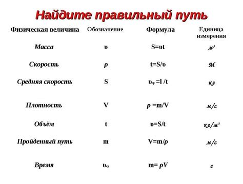 Математические обозначения