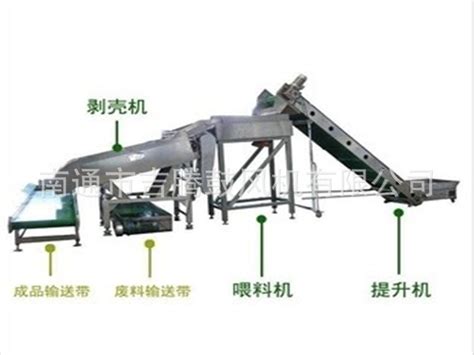 竹笋自动剥皮机 新鲜 机器 大山谷图库