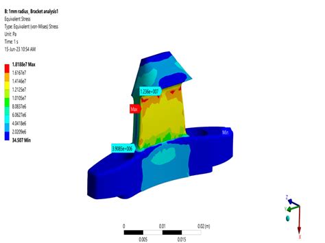 FEA CFD Simulations D CAD Modeling On Ansys COMSOL Solidworks Abaqus Upwork