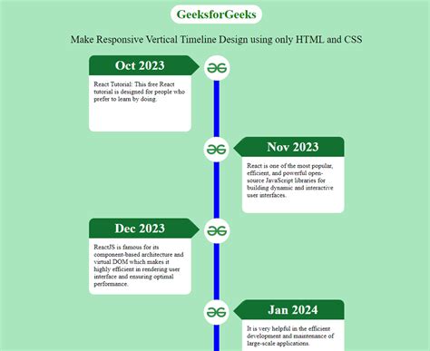 How To Make Responsive Vertical Timeline Design Using Only Html And Css