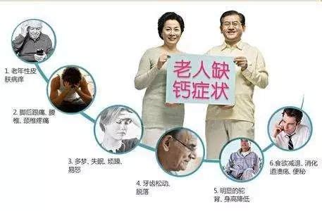 缺钙 补锌 婴儿缺钙的表现与症状 第8页 大山谷图库