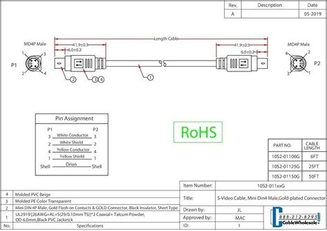 S Video Cable Pinout Everything You Need To Know
