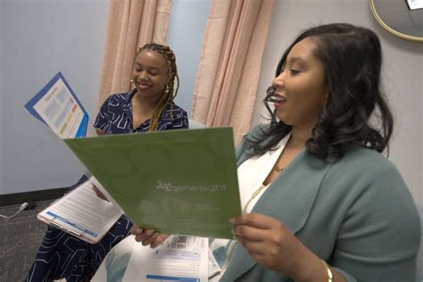 What Is The Mthfr A1298c Polymorphism Gene Mutation Genesight