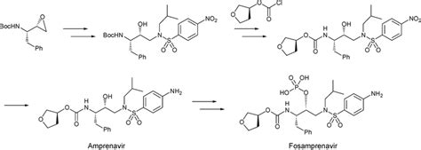 Fosamprenavir « New Drug Approvals
