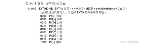 Stm32学习笔记 Exti篇stm32 Exti Csdn博客