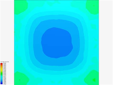 Box Lattice By Efredrickson Simscale