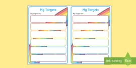 Editable Target Learning Objective Book Labels
