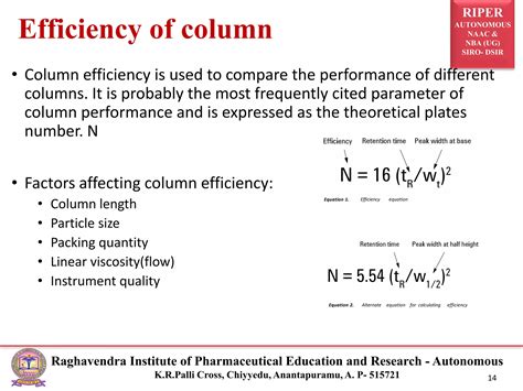 Hplc Column Pdf