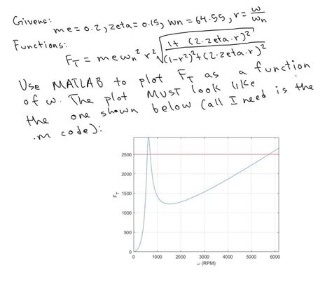 Solved Please Follow The Instructions Shown Below I