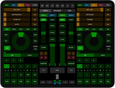 Touchscreen Midi Dj Controllers For Traktor Touchosc Touchosc Mk1 And Lemur Andrew Norris