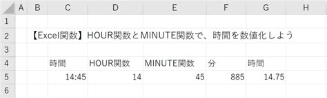 【excel関数】hour関数とminute関数で、時間を数値化しよう パソコン市民it講座 千歳烏山教室