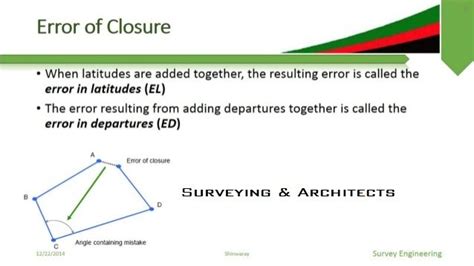 Traverse Calculation With Detail Surveying And Architects