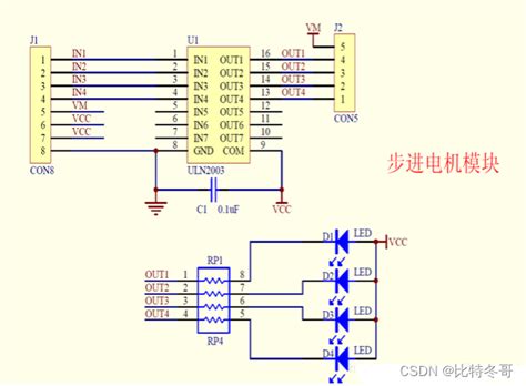 基于stm32的步进电机驱动设计stm32步进电机驱动程序 Csdn博客