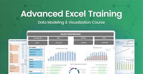 Advanced Excel Training Data Modeling And Visualization Course Global