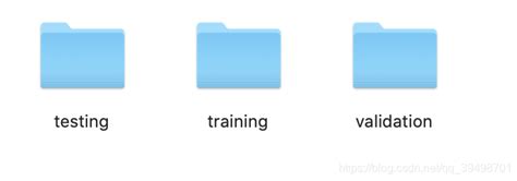 李宏毅cnn作业的笔记 食物分类李宏毅 食物分类 Csdn博客