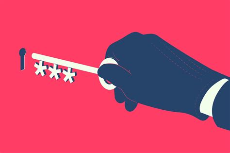 Cybersecurity Best Practices Articles And Biography Entrepreneur