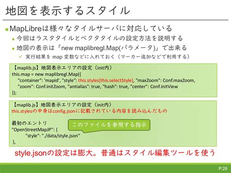 Maplibre Gl Jsとoverpass Apiで Webアプリを作る Create A Web Application With Maplibre Gl Js And