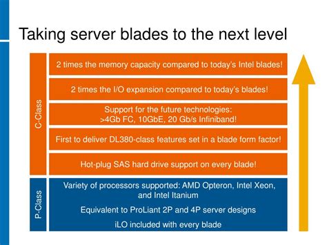 PPT HP BladeSystem C C Lass PowerPoint Presentation Free Download ID 4776040