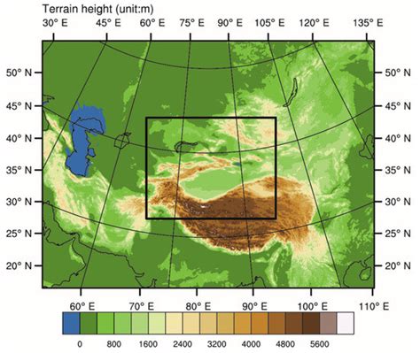 Water Special Issue Hydrometeorological Forecasting Using The Weather Research And