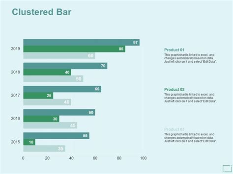 Clustered Bar Finance Ppt PowerPoint Presentation Icon Designs