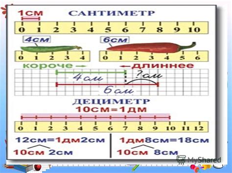 Презентация на тему Открытый урок в 1 классе по математике Тема «Дециметр Учитель Гусева
