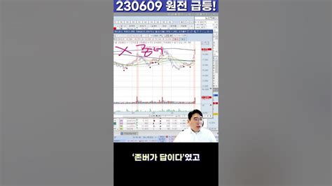 주식 원전 급등 다음 타자는 Youtube