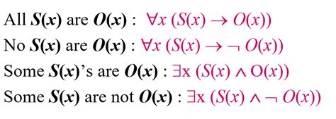 Propositional Logic 时雨的笔记本