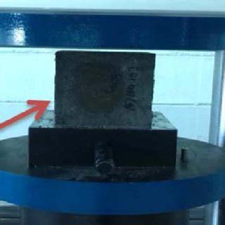 Compression Test Of Concrete Download Scientific Diagram