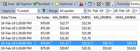 Duplicate How Array Is Filled Under Different Time Frame Afl Programming Amibroker