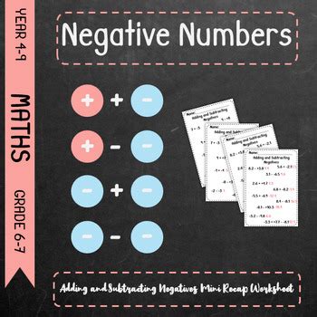Negative Numbers Adding And Subtracting Negatives Mini Recap Worksheet